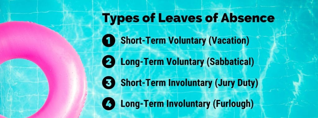 Communicating With Employees While on Leave: Strategies