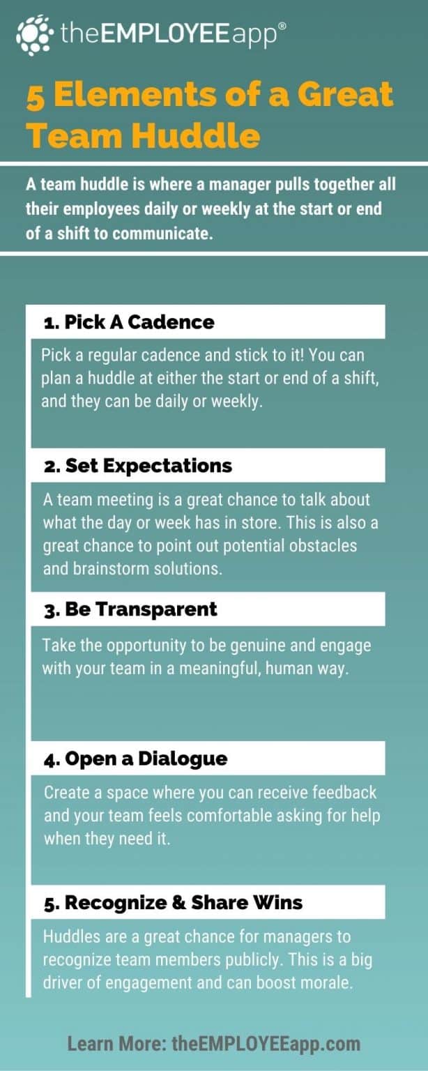 5 Team Huddle Elements to Boost Workplace Collaboration