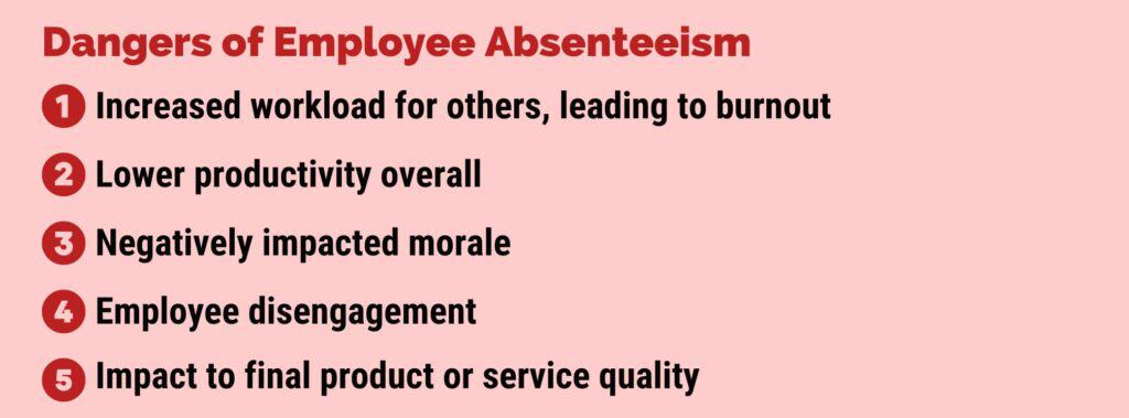 The Dangers of Employee Absenteeism - theEMPLOYEEapp